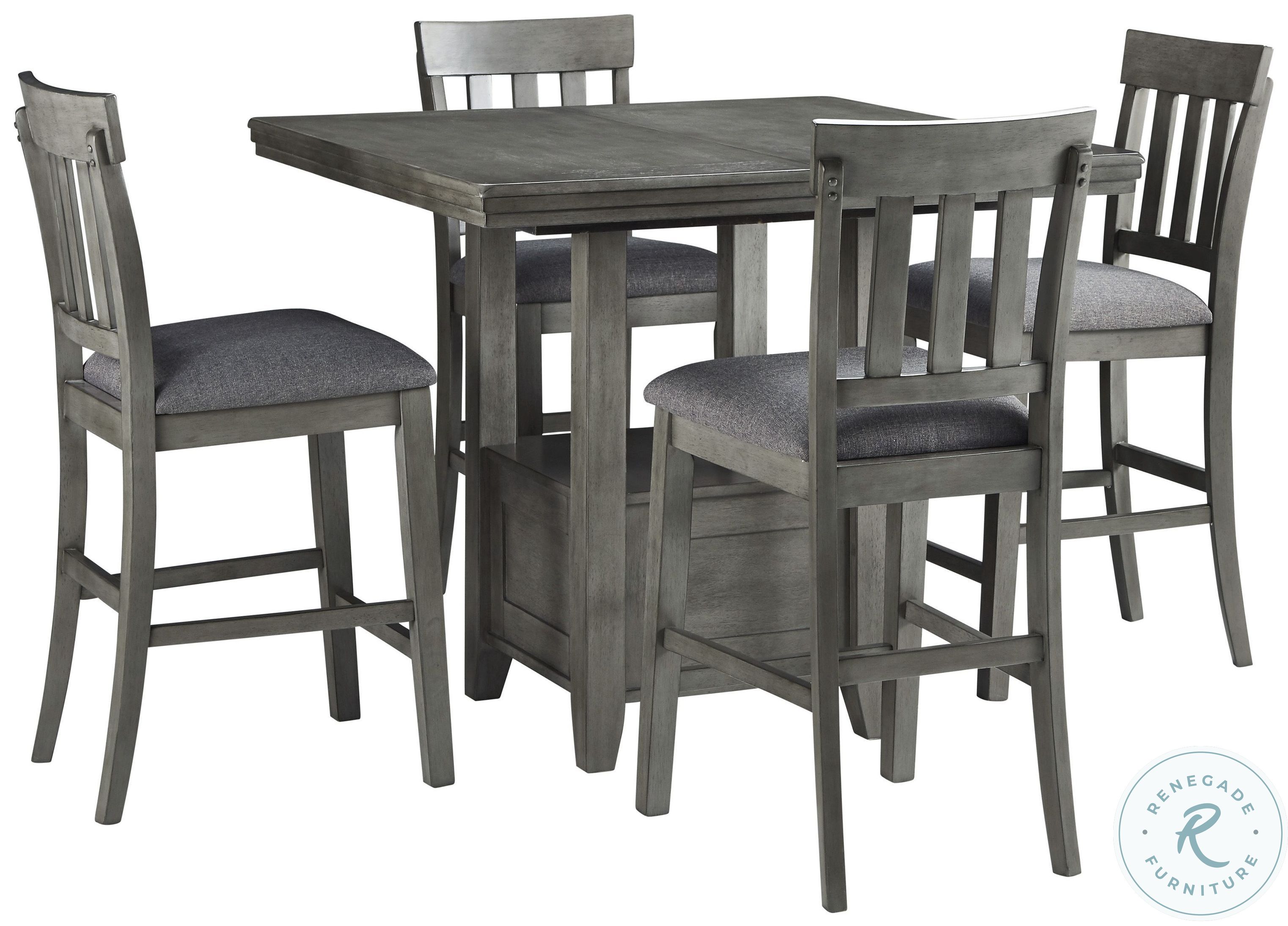 Hallanden Gray Rectangular Extendable Counter Height Dining Table ...