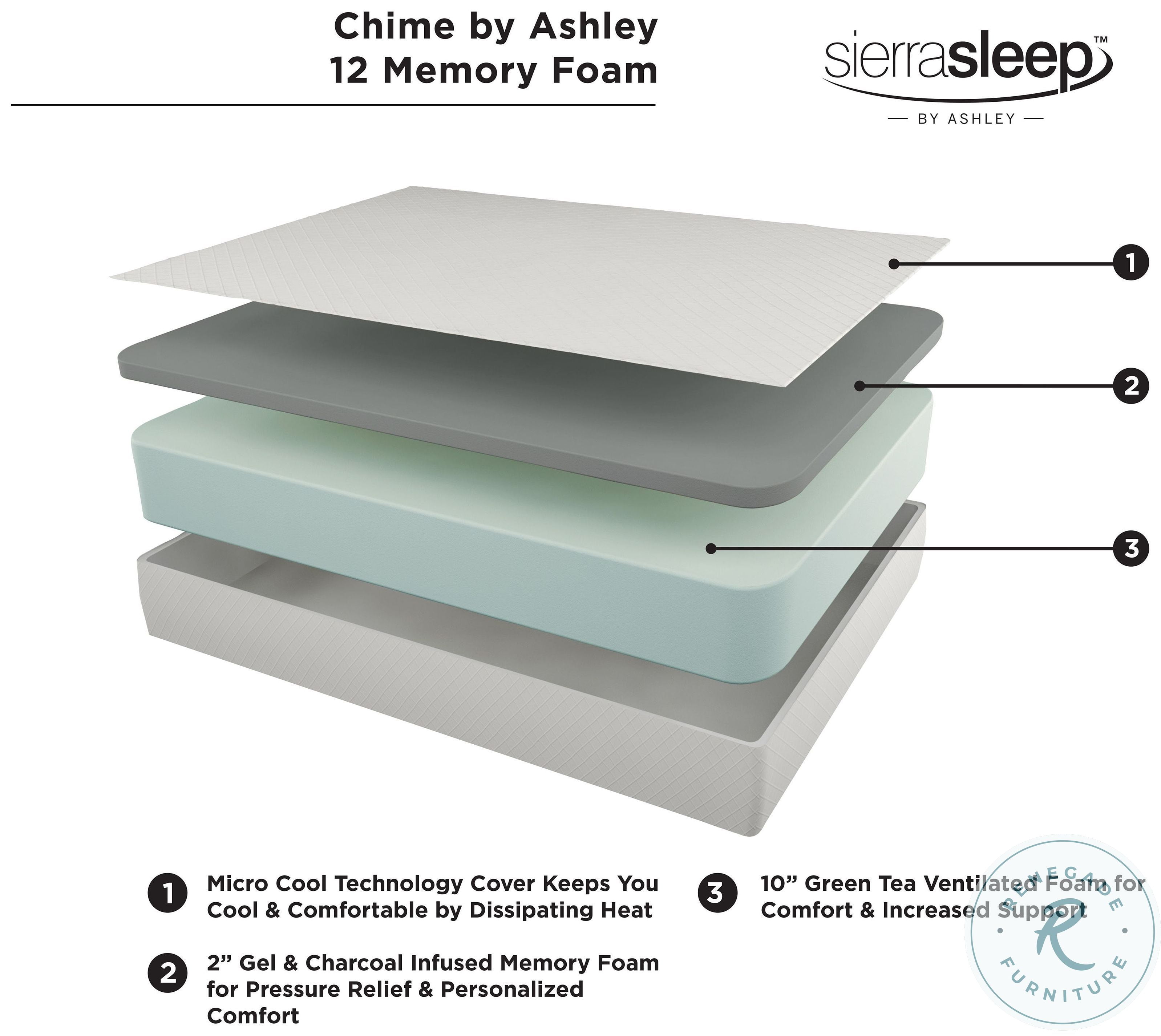 Chime 12" Memory Foam White King Ultra Plush Mattress with Foundation ...